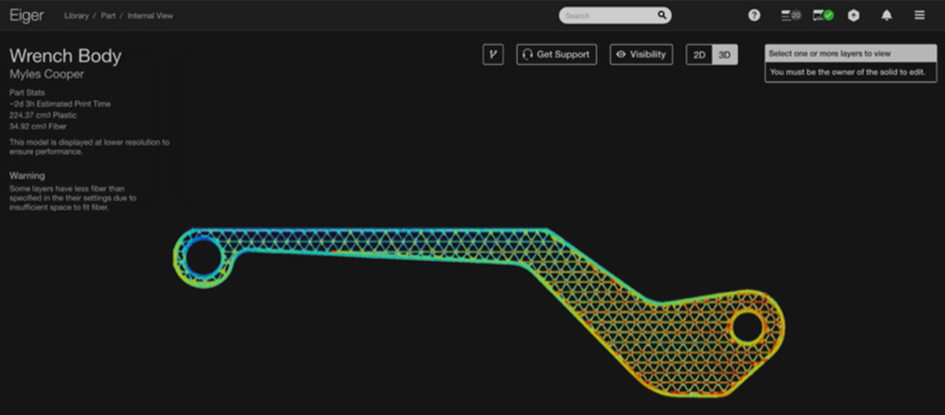 Rapid Prototyping in 3D Printing: What You Need to Know | TPM